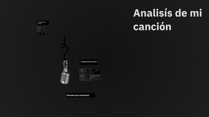 Analisis de una cancion by Kirsten Kamanzi élève on Prezi