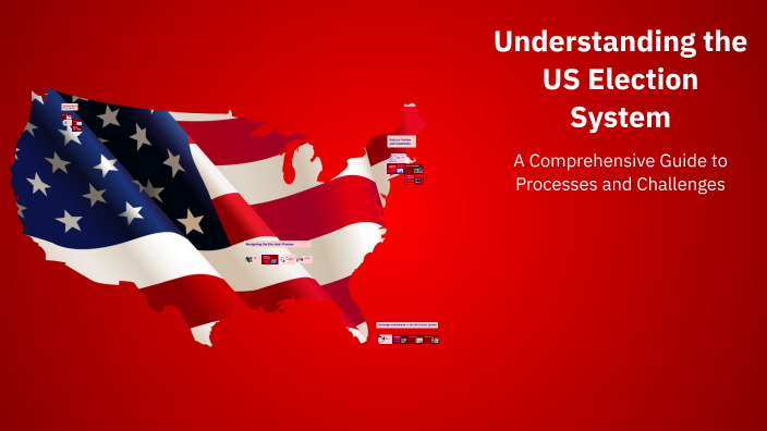Understanding the US Election System by Test User on Prezi