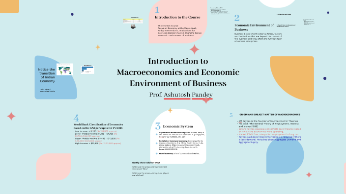 Introduction to Macroeconomics and Economic Environment of Business by ...
