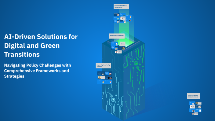 AI-Driven Solutions for Digital and Green Transitions by Hedy on Prezi