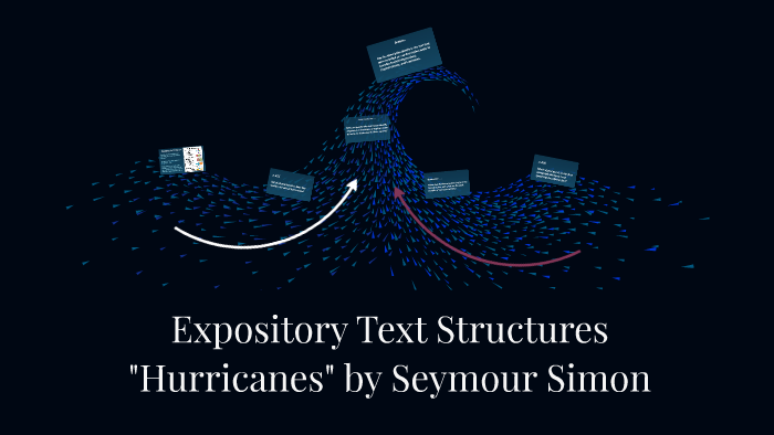 Expository Text Structures by susan elzner on Prezi