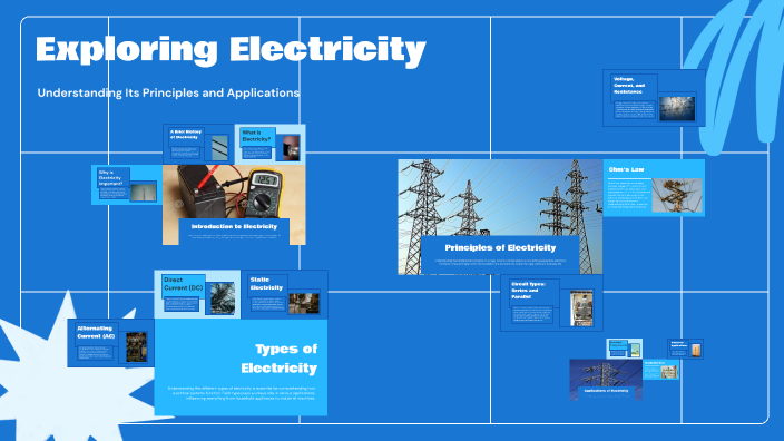 Electricity by Len Swennen on Prezi