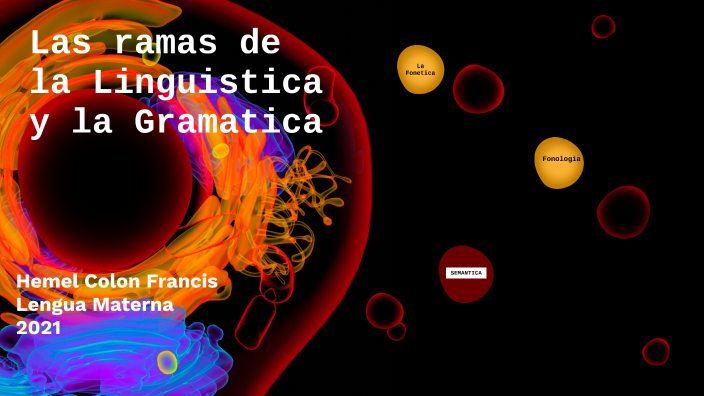 Ramas de la linguistica y gramatica by Hemel Colon on Prezi