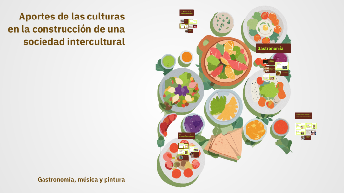 Aportes de las culturas en la construcción de una sociedad ...