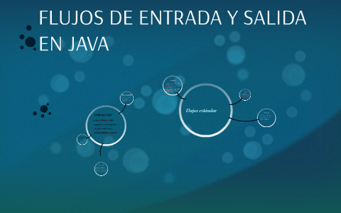 FLUJOS DE ENTRADA Y SALIDA EN JAVA by Dian Elizabeth Luna on Prezi