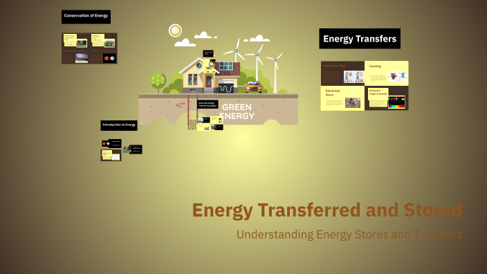 Energy Transferred and Stored by Mohammed Ali samin on Prezi