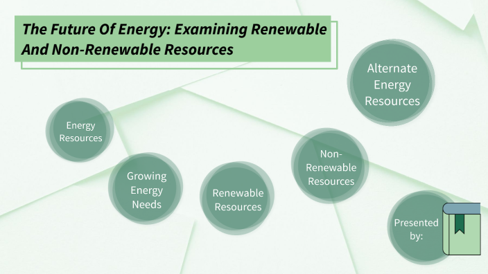 The Future Of Energy: Examining Renewable And Non-Renewable Resources ...