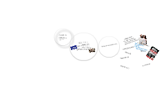 Planning & Evaluation by Charlie Mertz on Prezi