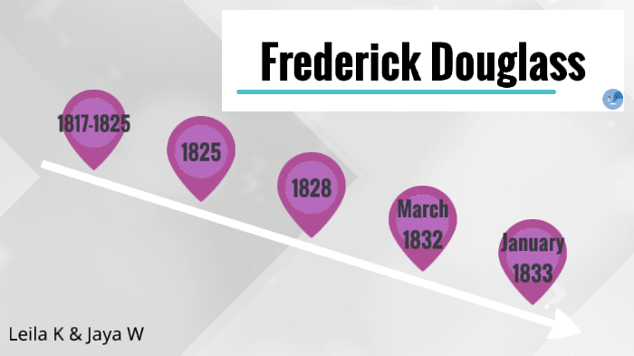 Frederick Douglass Historical Timeline by Amazing Spiderman on Prezi