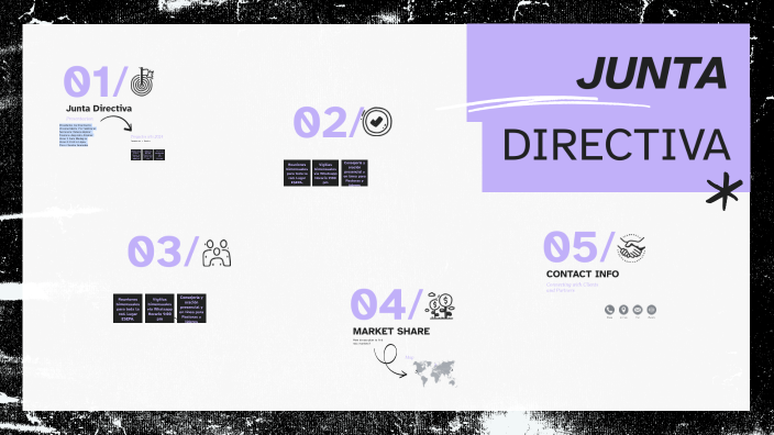 PARADAS EN LA BRECHA 2024 by Flor Solorzano on Prezi