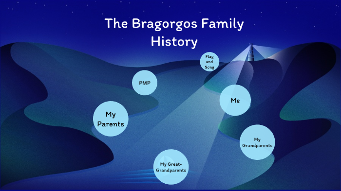 The Bragorgos Family History by Andrew Bragorgos on Prezi