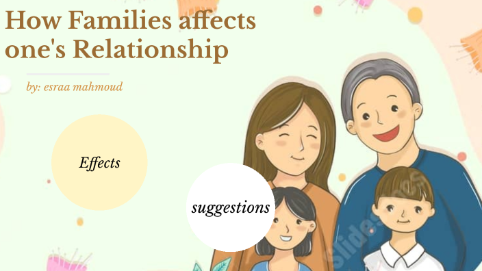 How family affects one's leadership skills by ESRaa Mahmoud on Prezi