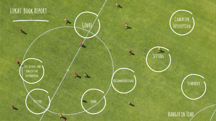 Lukas' Ranger in Time (Danger in Ancient Rome) by Linda Reddick on Prezi