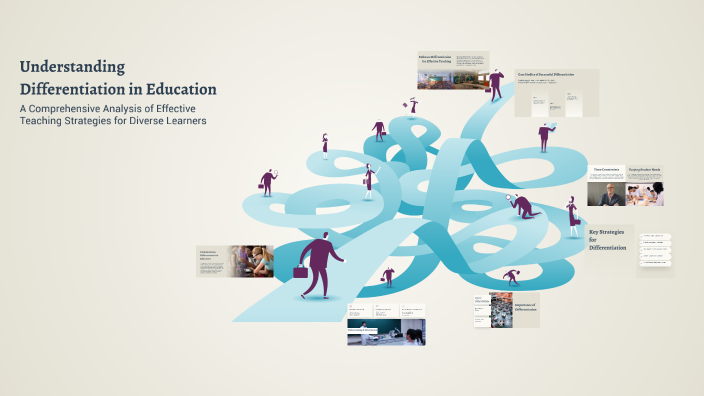 Understanding Differentiation in Education by Nouritsa on Prezi