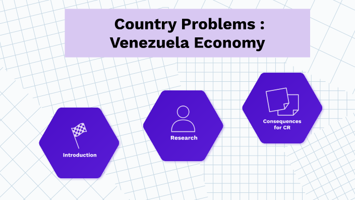 Country Problems by Carlos Ardón on Prezi
