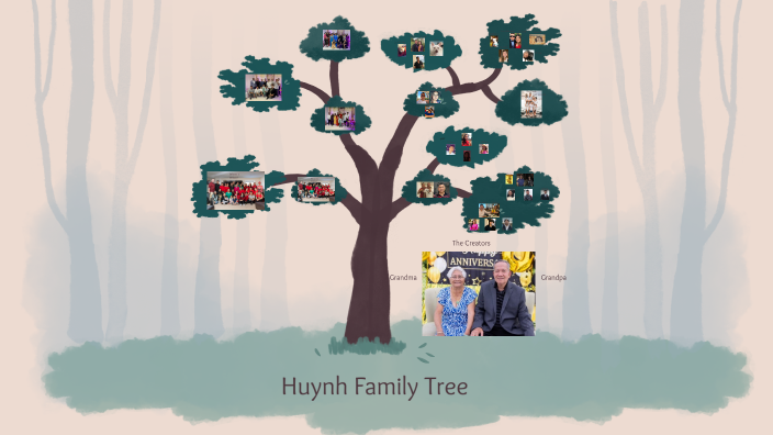 The Huynh Family Tree by emily huynh on Prezi
