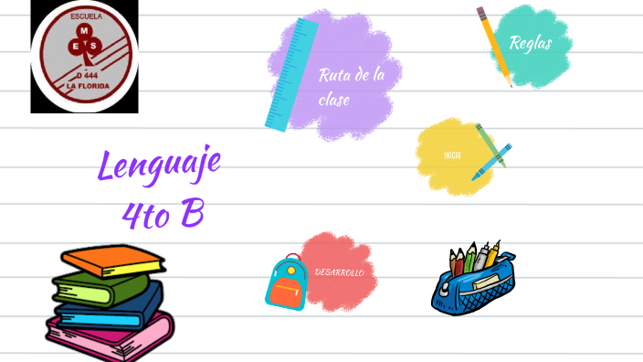 LENGUAJE 4to B by fernanda guzman orellana on Prezi