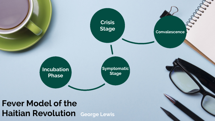 Fever Model of Haitian Revolution by George Lewis on Prezi