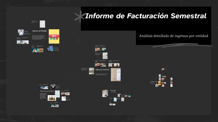 Informe de Facturación Semestral by DARWIN ZAMORA on Prezi
