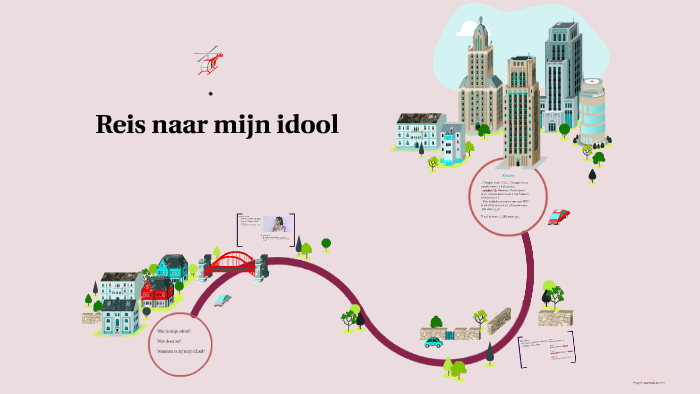 Reis naar mijn idool by Elene Amiranashvili on Prezi