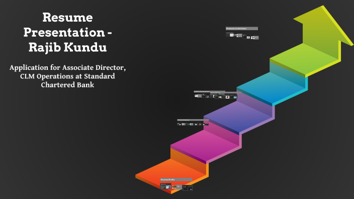 Resume Presentation - Rajib Kundu by RAJIB KUNDU on Prezi