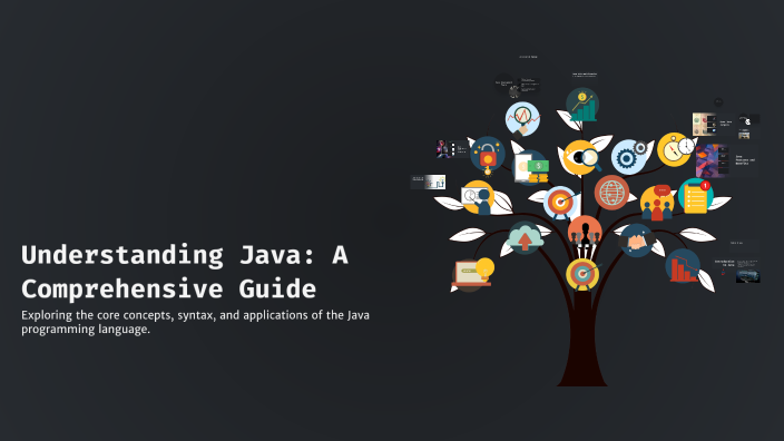 Understanding Java: A Comprehensive Guide by Mubarka Mansha on Prezi