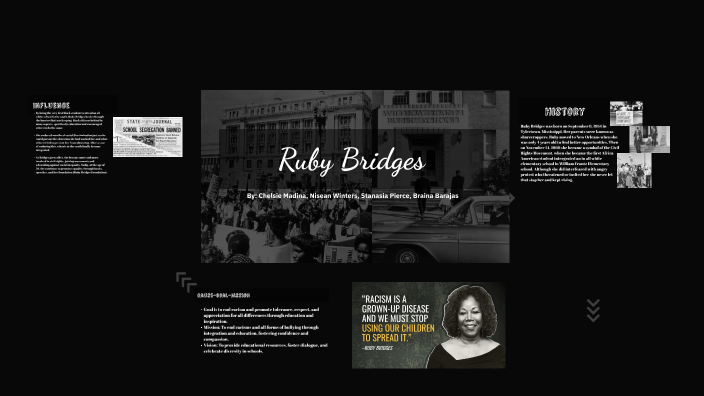 Ruby Bridges - Presentation by Braina Barajas on Prezi