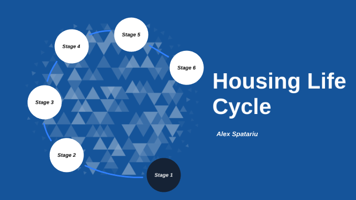 Housing Life Cycle by FLORIN SPATARIU on Prezi Housing Life Cycle by FLORIN SPATARIU on Prezi