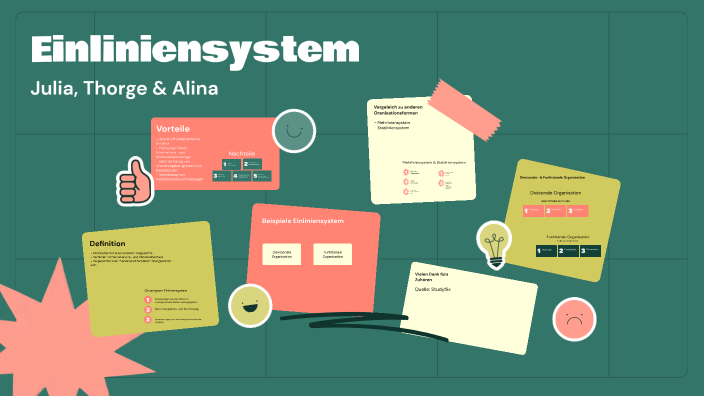 Einliniensystem by Julia Jastrzebski on Prezi