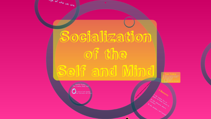 Socialization into the Self and Mind by Alex Carlson on Prezi