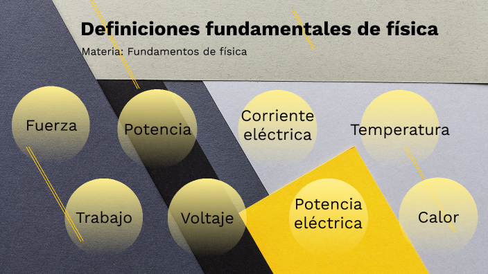 DEFINICIONES FUNDAMENTALES DE FISICA by RAMOS MARTINEZ on Prezi