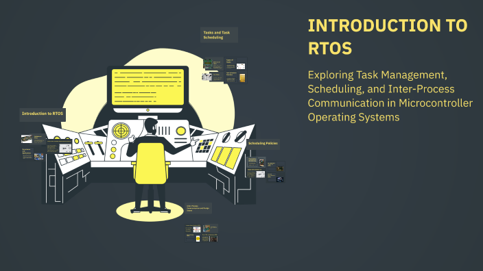 INTRODUCTION TO RTOS by sanjay u on Prezi