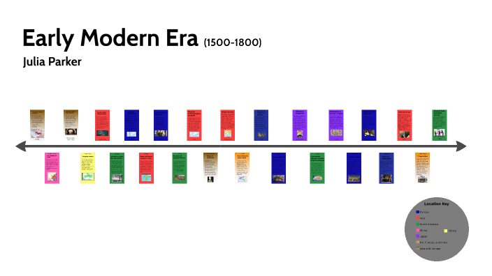 Early Modern Era Timeline by Julia Parker on Prezi