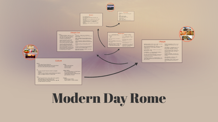 Modern Day Rome by Brianna Victorino on Prezi