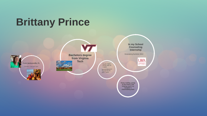Brittany Prince introduction by Brittany Frye on Prezi