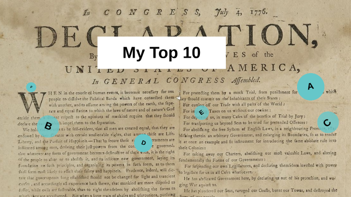 Top 10 List - Declaration of Independence by Keylee Strike on Prezi