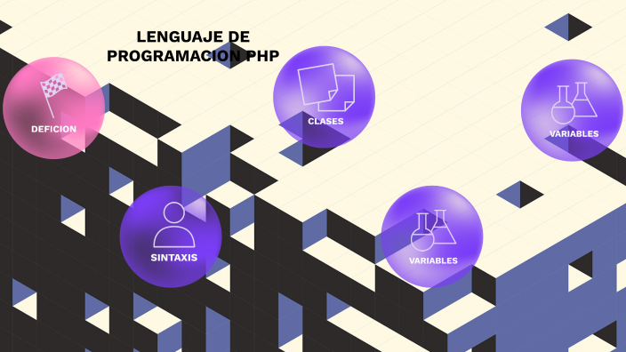 lenguaje de programación PHP by Bety Hernandez on Prezi