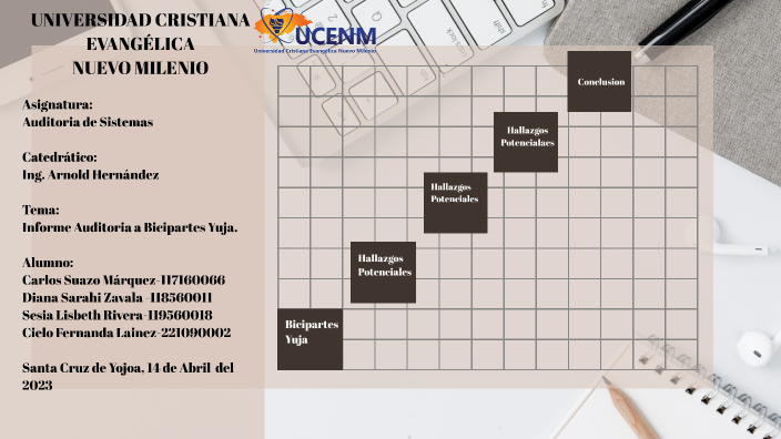 Auditoria de Sistemas by Sarahi Zavala on Prezi