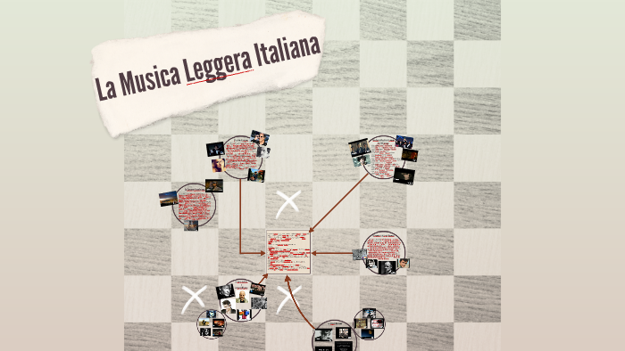 La Musica Leggera Italiana by rossana cacciatore on Prezi