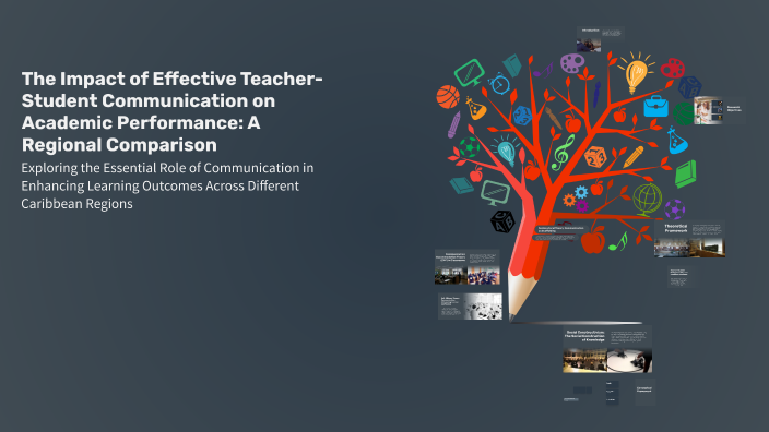 The Impact of Effective Teacher-Student Communication on Academic ...