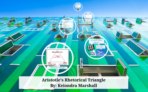 Aristotle's Rhetorical Triangle by Keiondra Marshall on Prezi