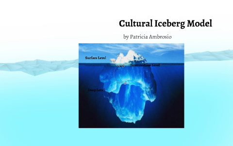 Cultural Iceberg Model by Tricia A. on Prezi