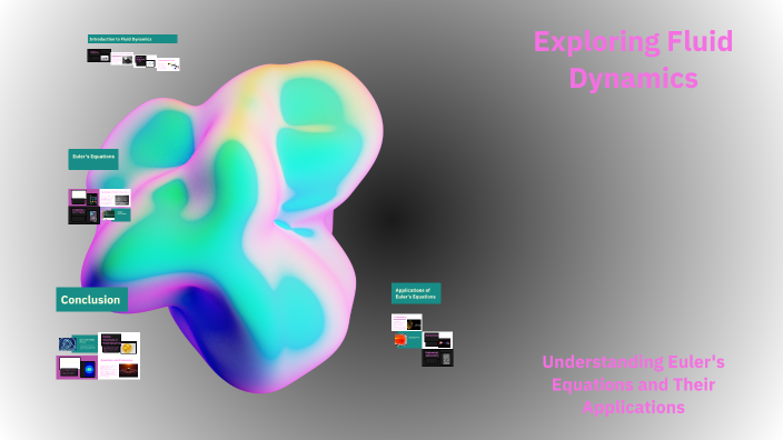 Exploring Fluid Dynamics by niko a on Prezi
