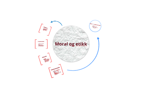 Moral og etikk by Aina Kvalsund on Prezi