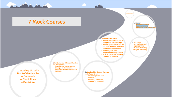 7 Mock Course Model by Lorigiana Meneide on Prezi