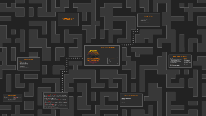 Basic Trust Methode by Estelle Den Hartog on Prezi