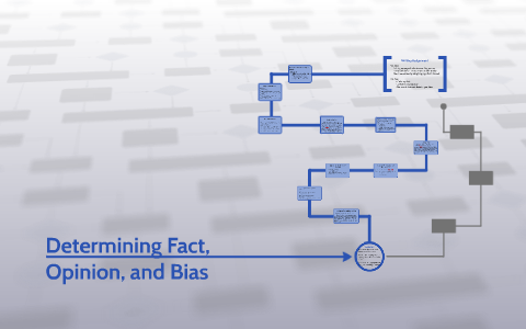 Determining Fact, Opinion, and Bias by Amanda Capossela on Prezi