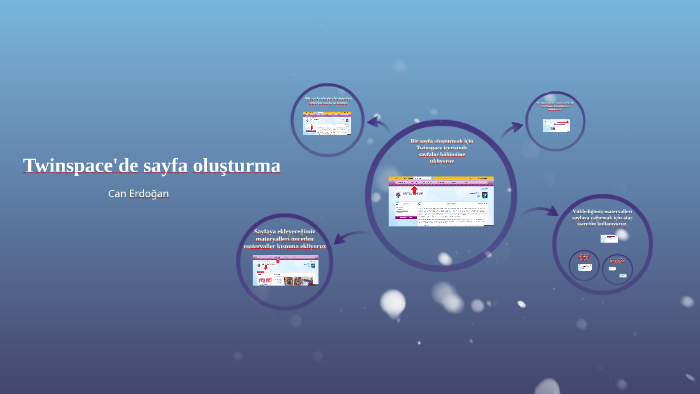 Twinspace'de sayfa oluşturma by can erdoğan on Prezi
