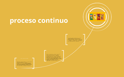 proceso continuo by on Prezi