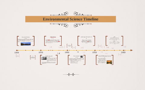 Environmental Science Timeline by Julia Tantillo on Prezi